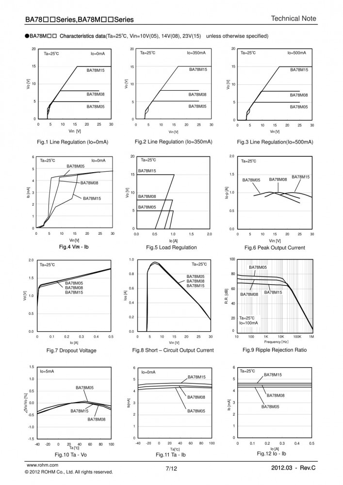 BA78M05FP-E2 datasheet page 7