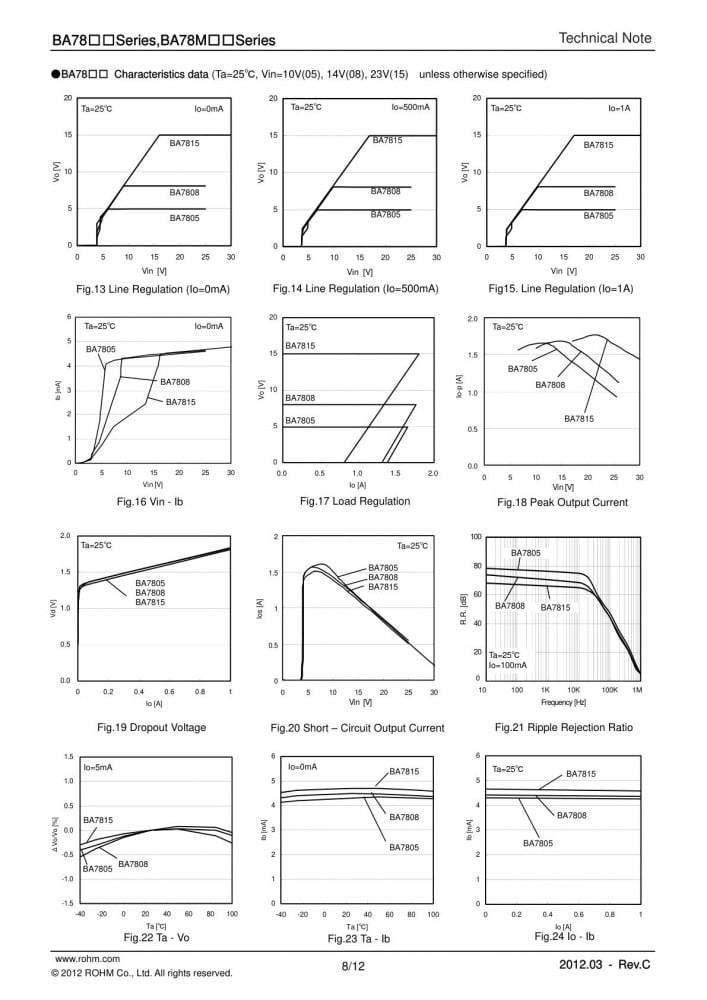 BA78M05FP-E2 datasheet page 8