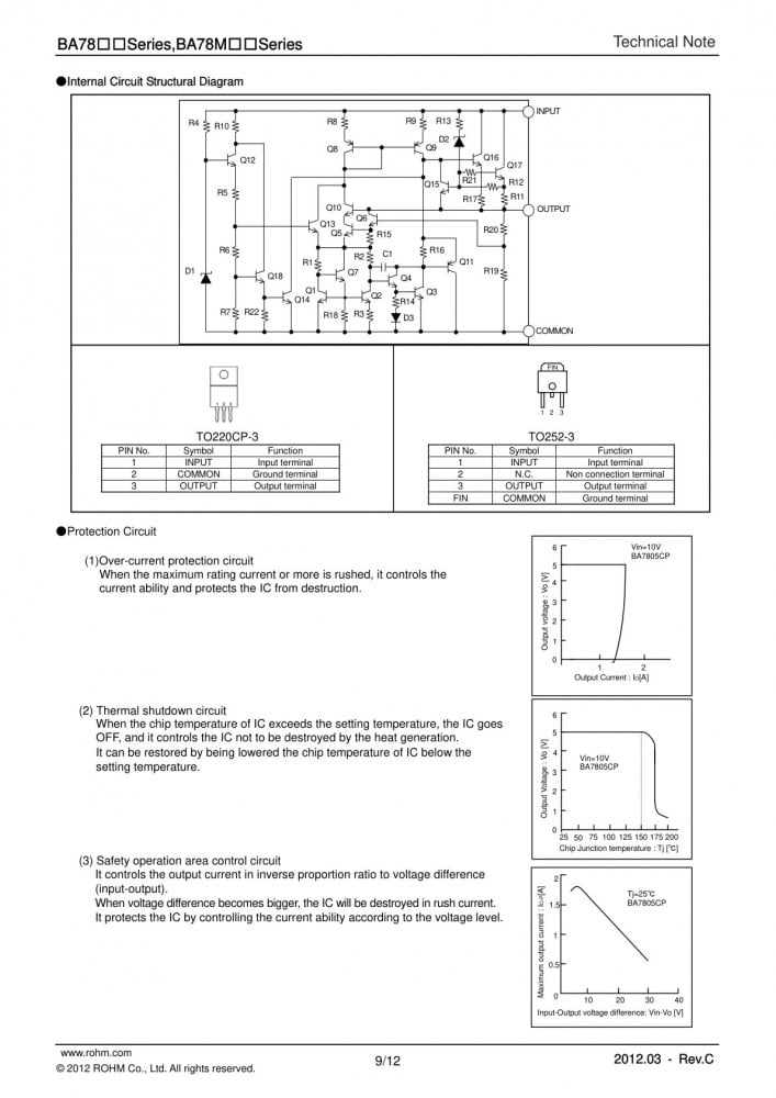BA78M05FP-E2 datasheet page 9