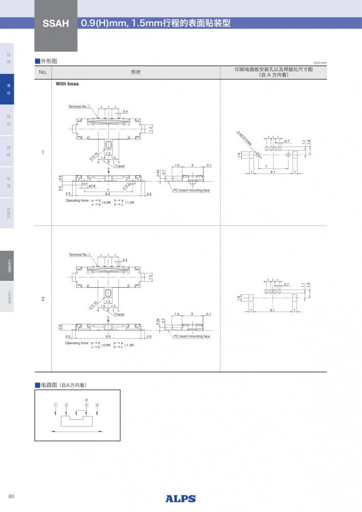 SSAH110100 technical document page 2
