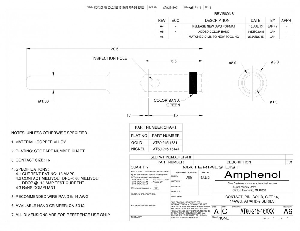 Amphenol AT60-215-16141 technical drawing preview