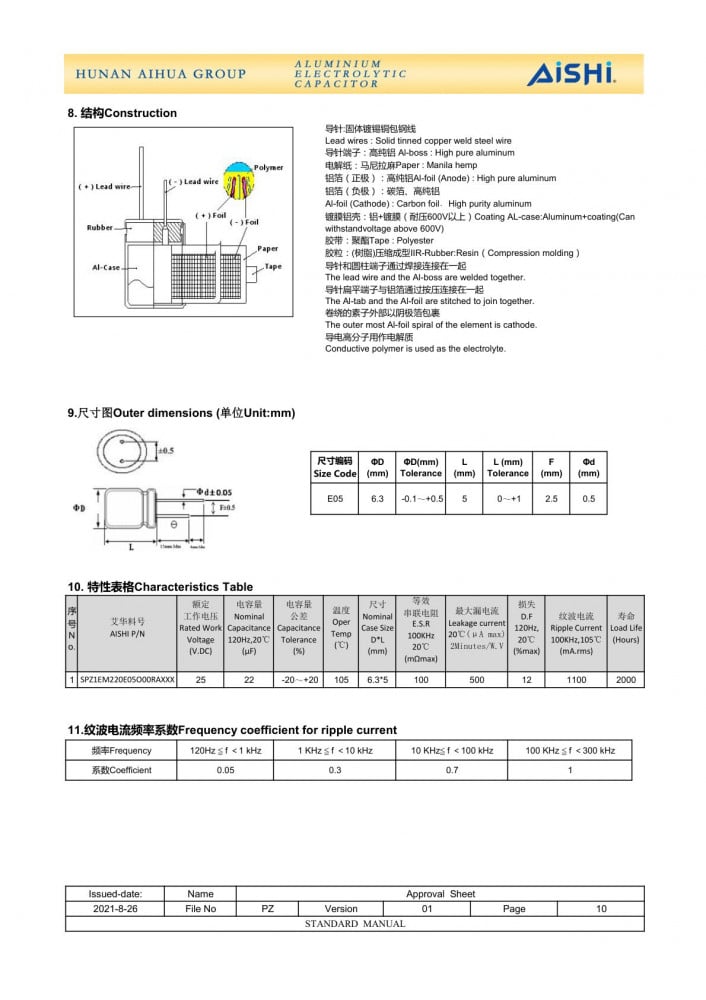 AISHI PZ specification page 10