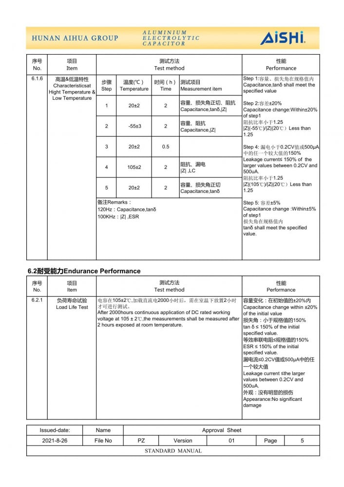 AISHI PZ specification page 5