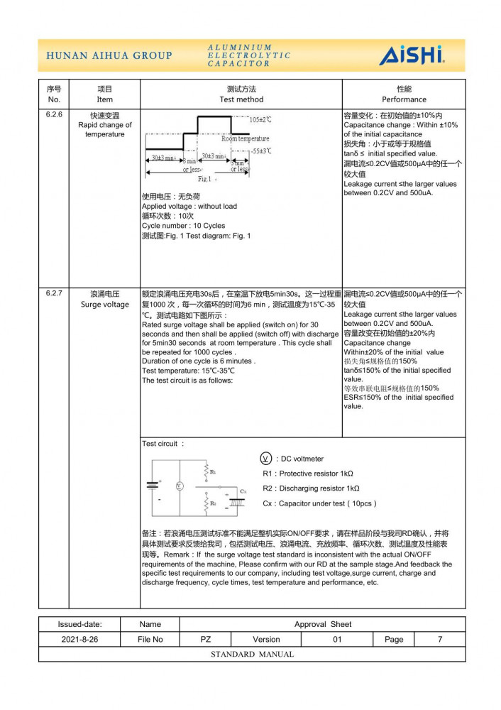AISHI PZ specification page 7
