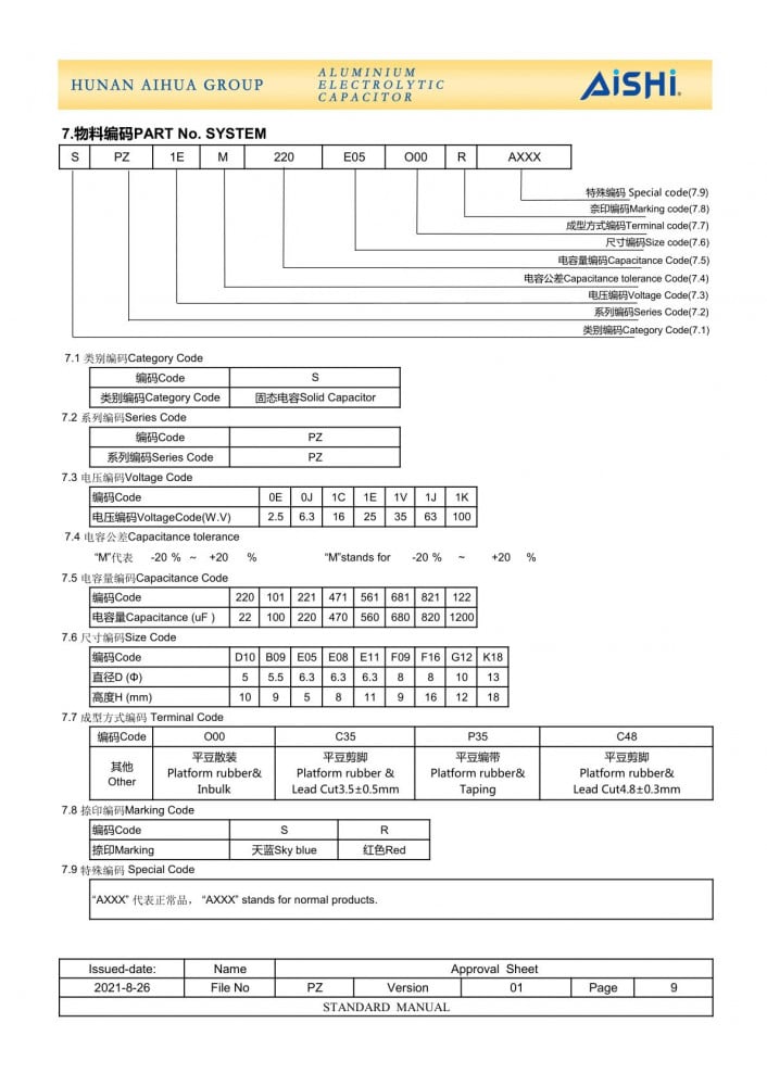 AISHI PZ specification page 9