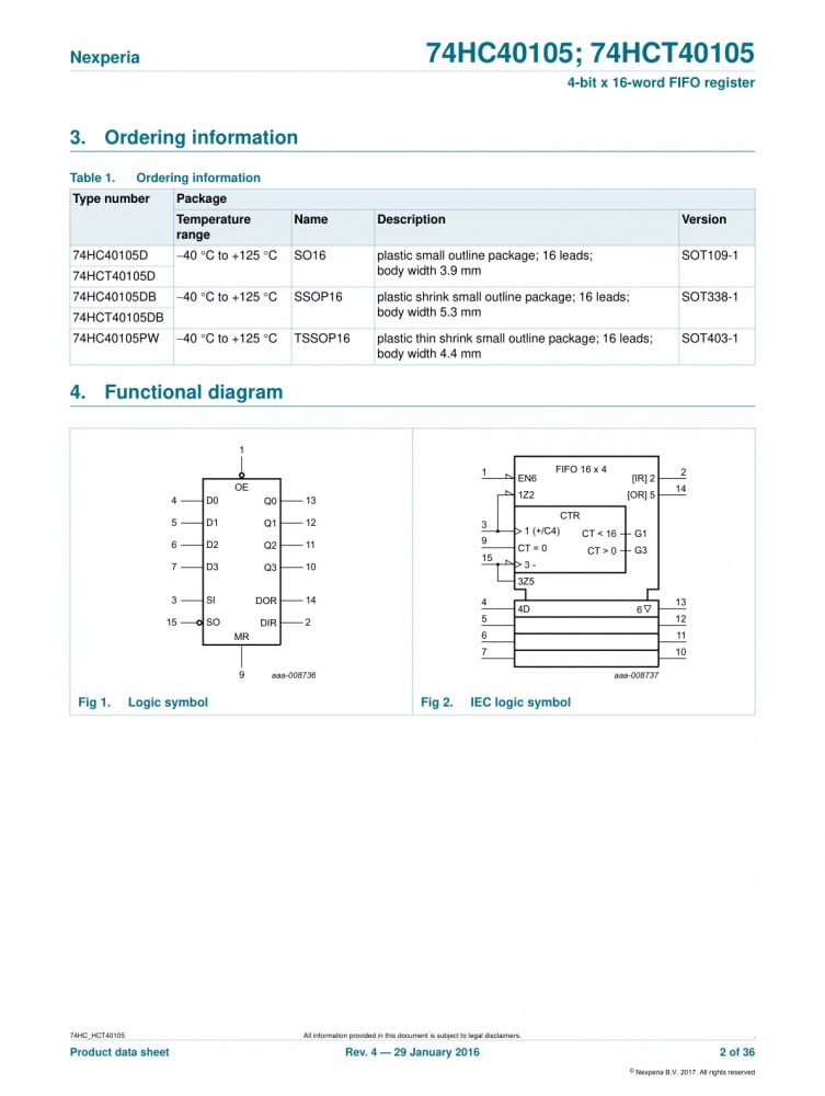74HC40105 datasheet page 2