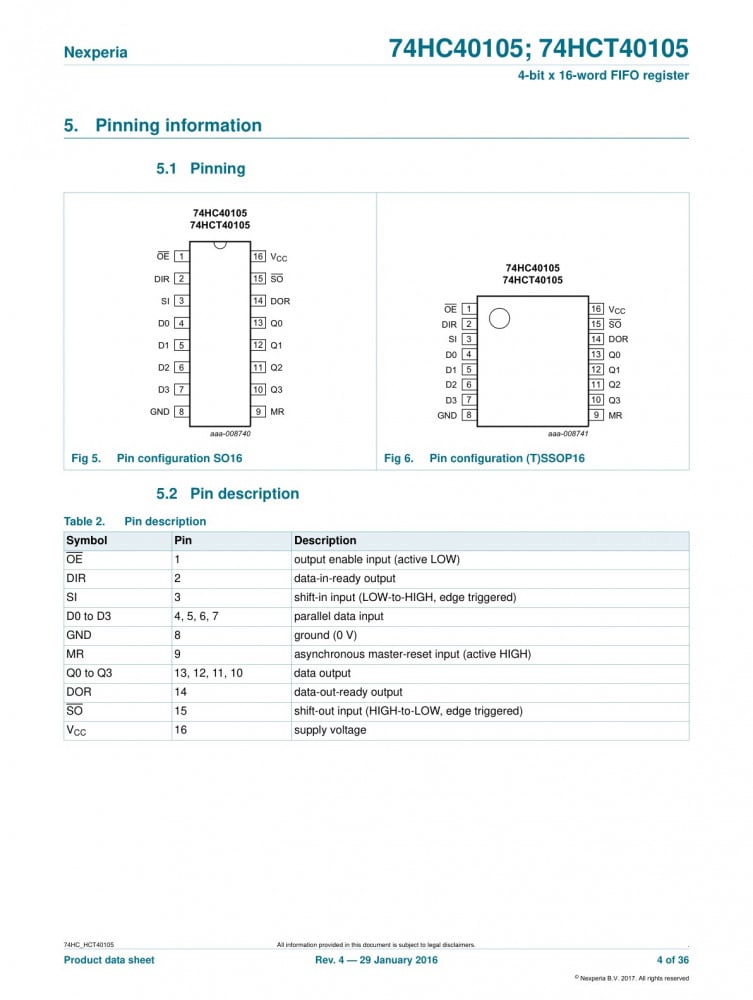 74HC40105 datasheet page 4