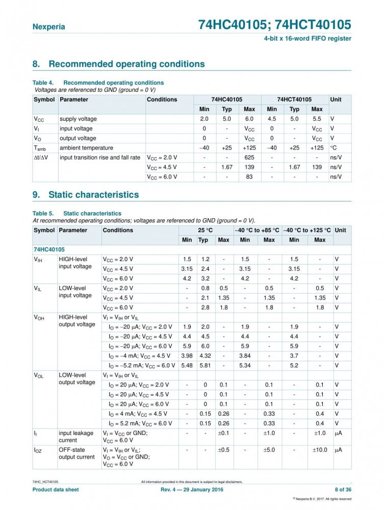 74HC40105 datasheet page 8