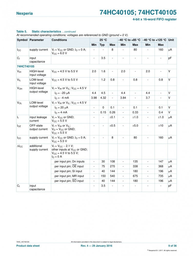 74HC40105 datasheet page 9
