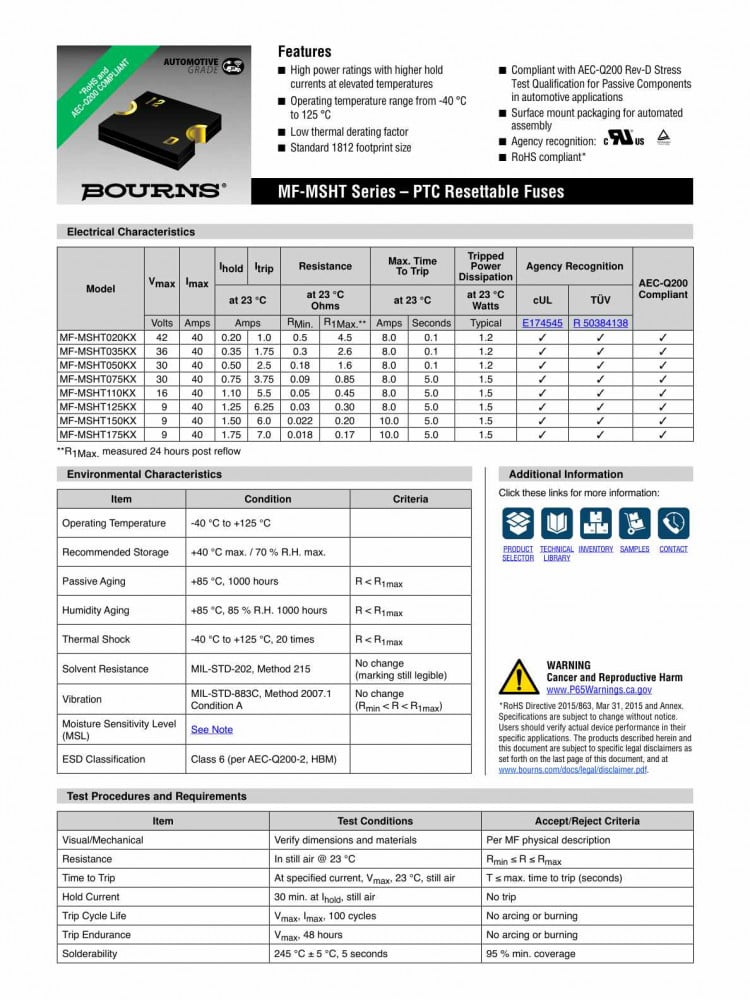 BOURNS MF-MSHT series datasheet page 1