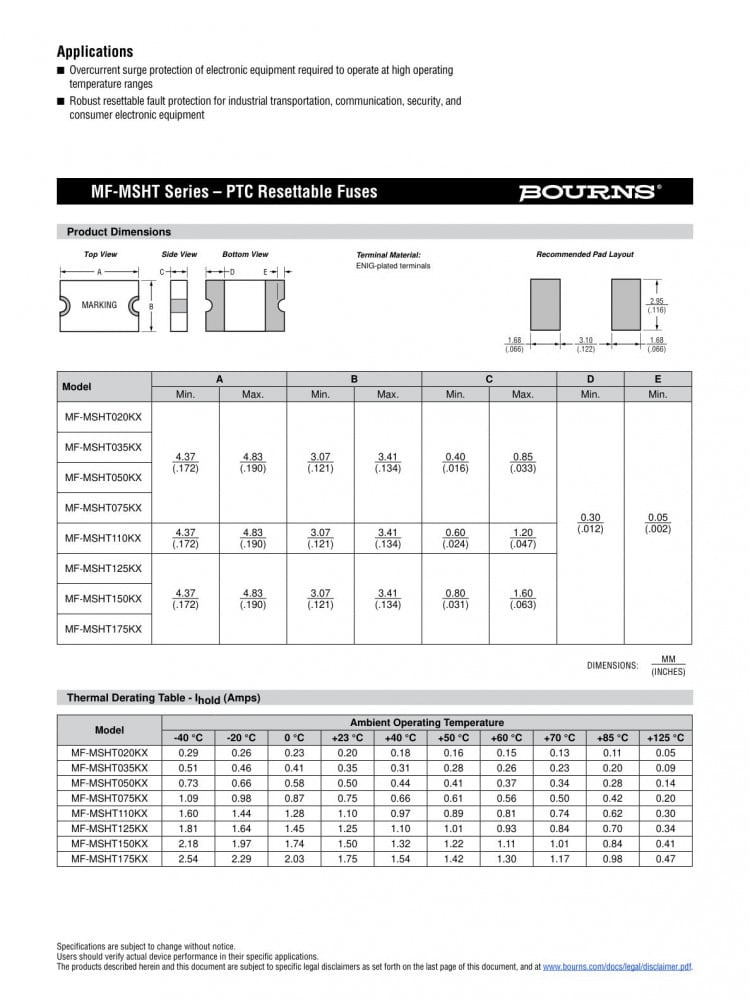 BOURNS MF-MSHT series datasheet page 2