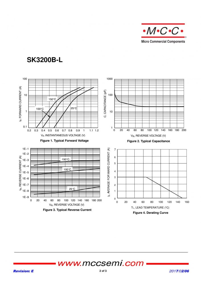 MCC SK3200B-L datasheet page 2