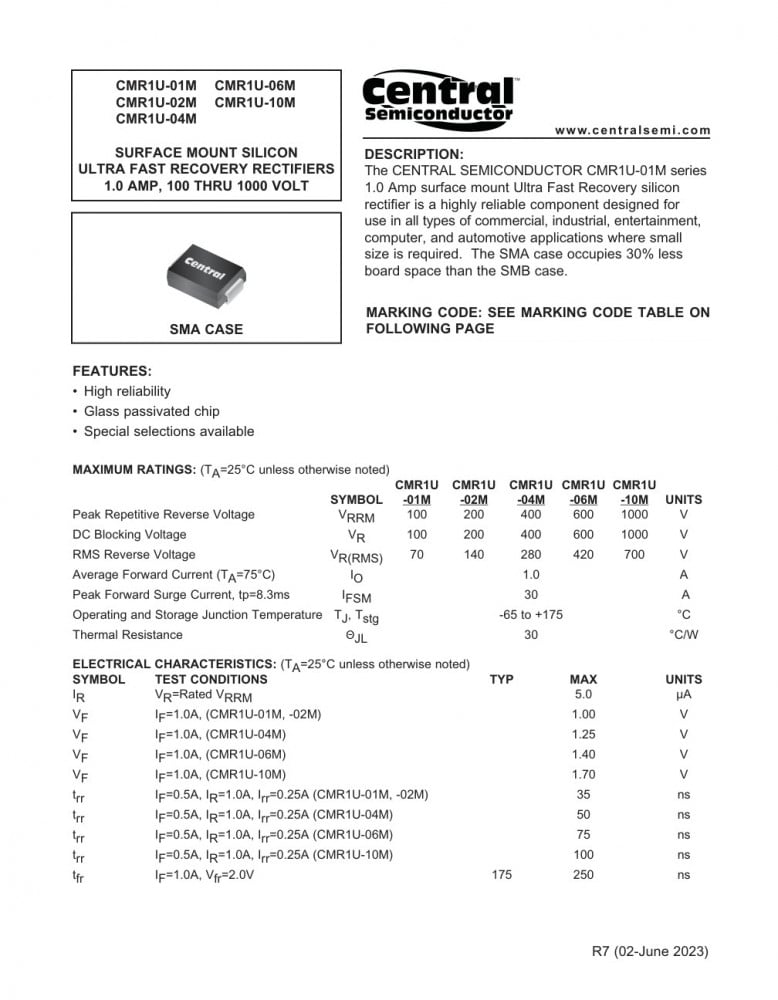 CMR1U series datasheet page 1