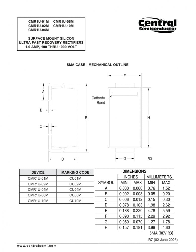 CMR1U series datasheet page 2