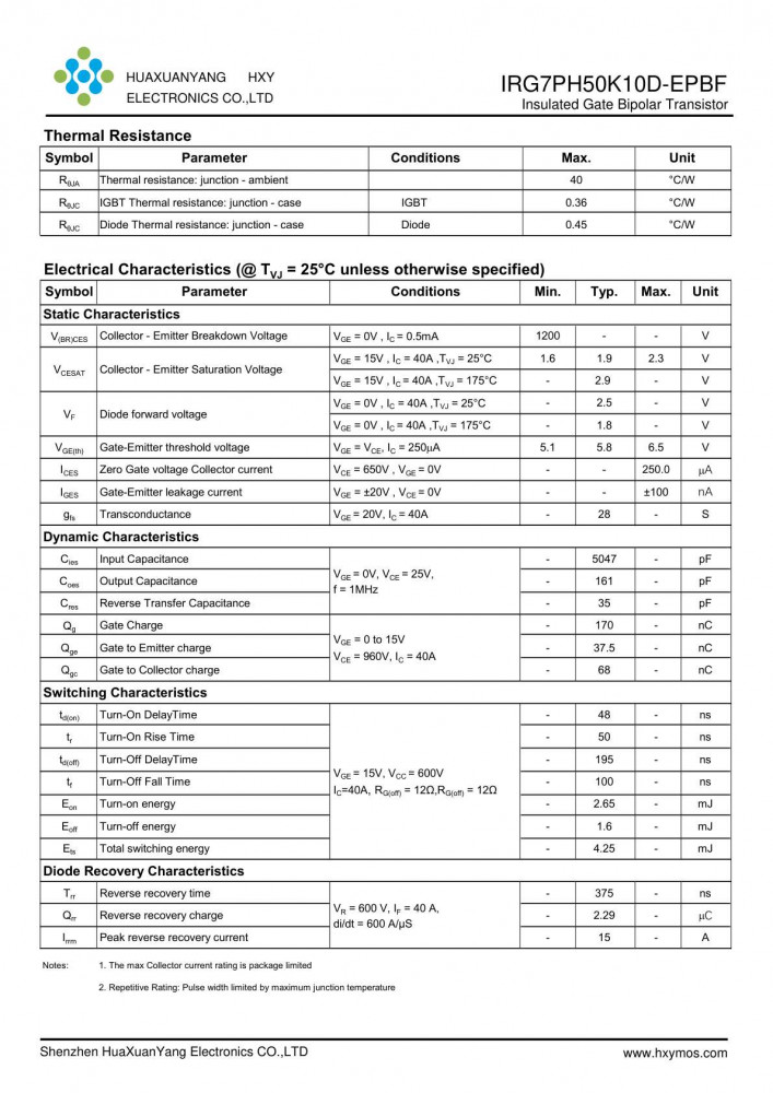 IRG7PH50K10D-EPBF-HXY datasheet page 2