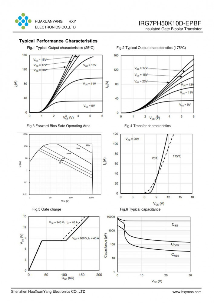 IRG7PH50K10D-EPBF-HXY datasheet page 3