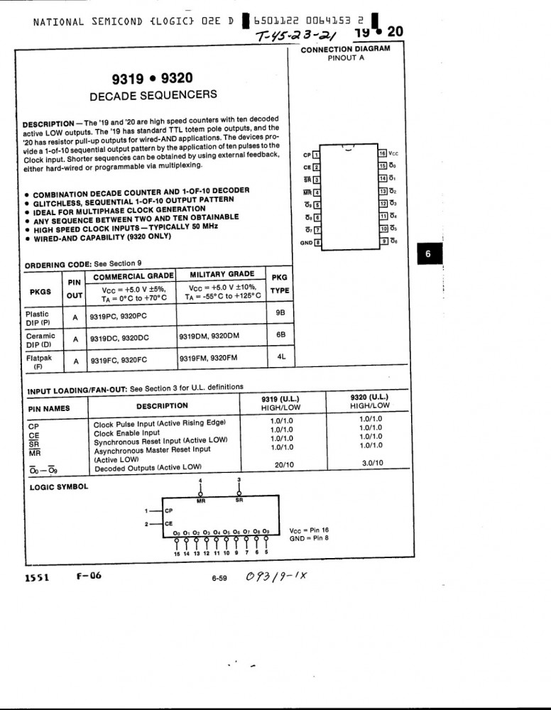 9320DM datasheet page 2