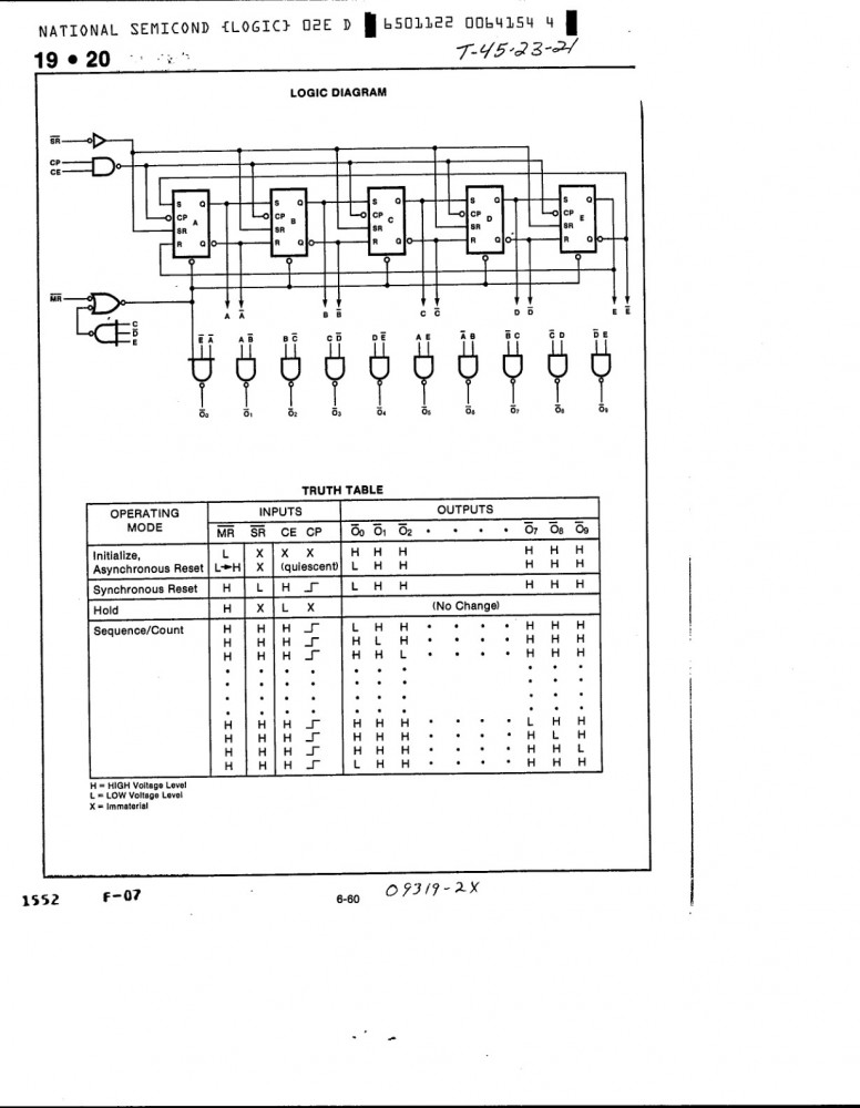 9320DM datasheet page 3