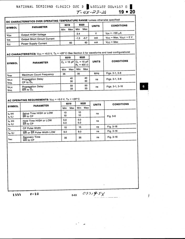 9320DM datasheet page 6