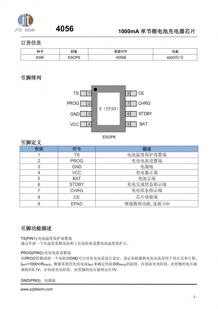 JTD4056 datasheet page 2