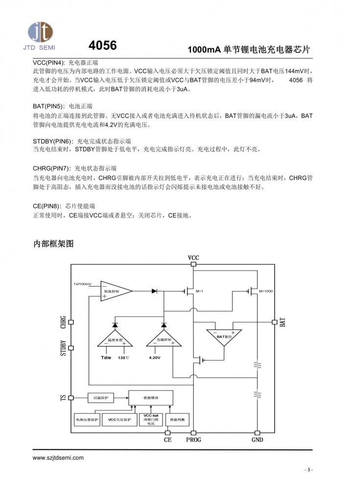 JTD4056 datasheet page 3