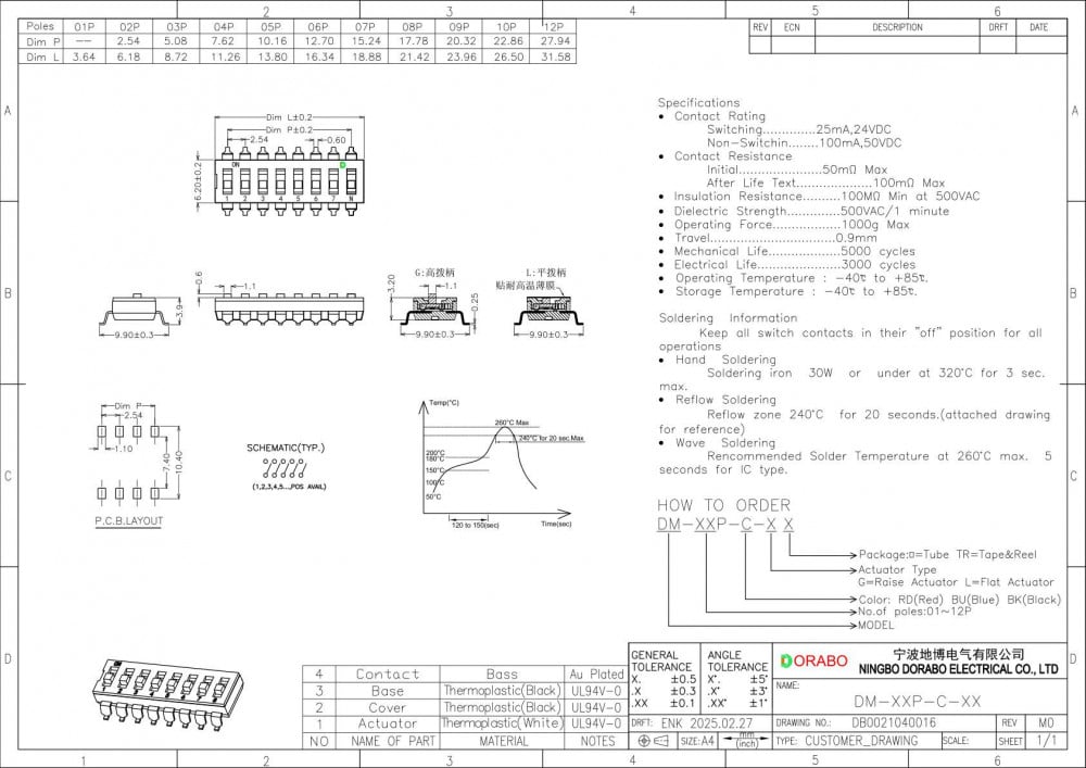 DORABO DM-12P-BK technical document page