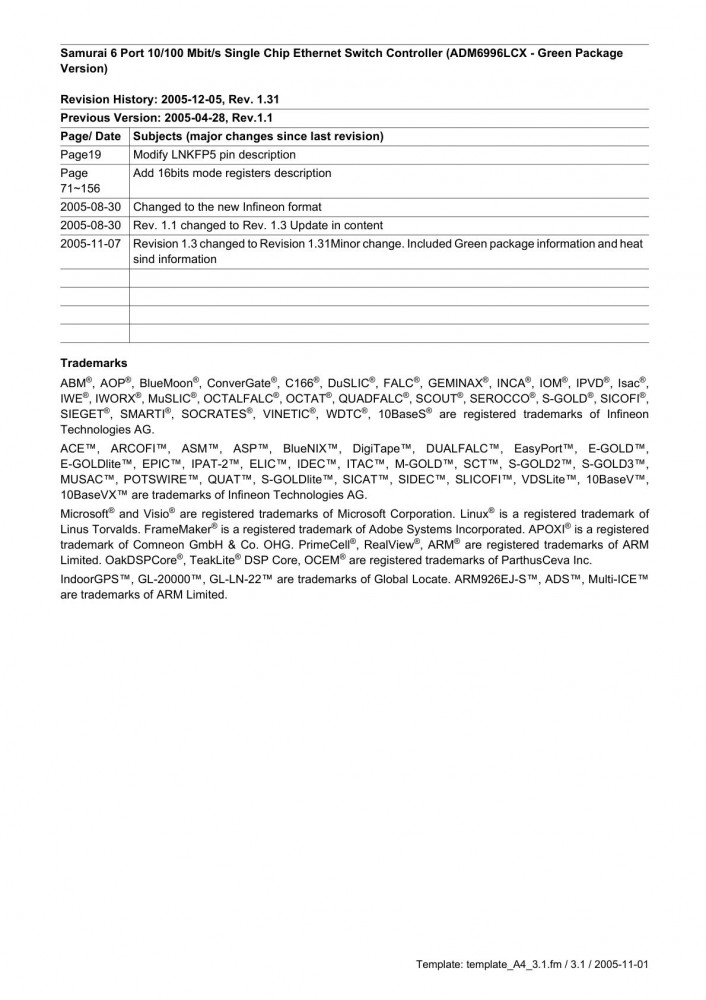 ADM6996LC technical document page 3
