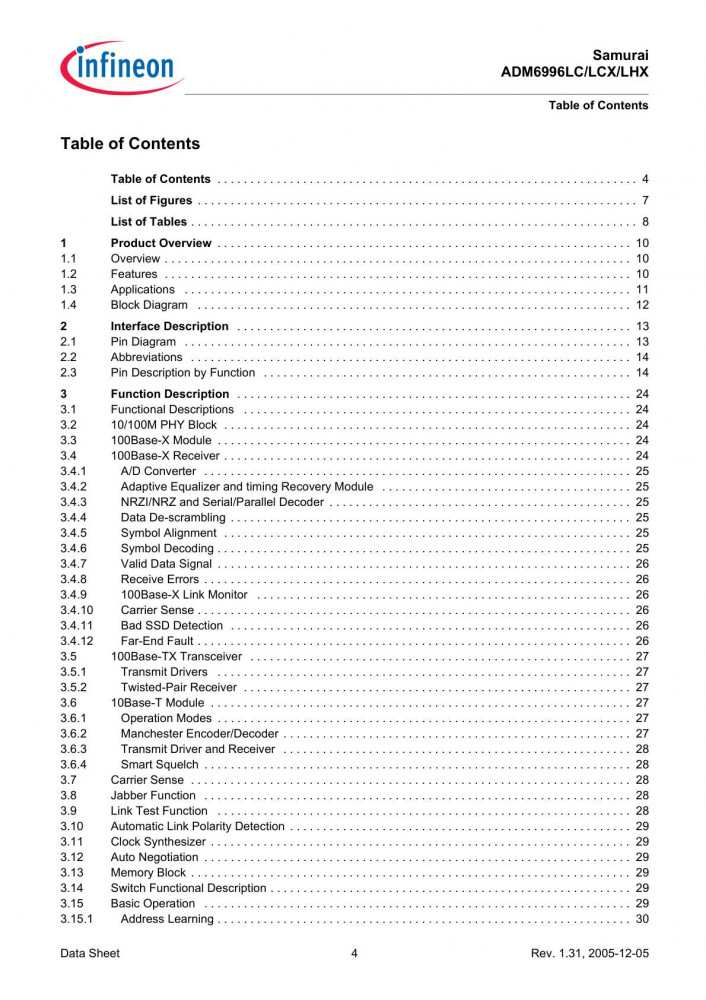 ADM6996LC technical document page 4