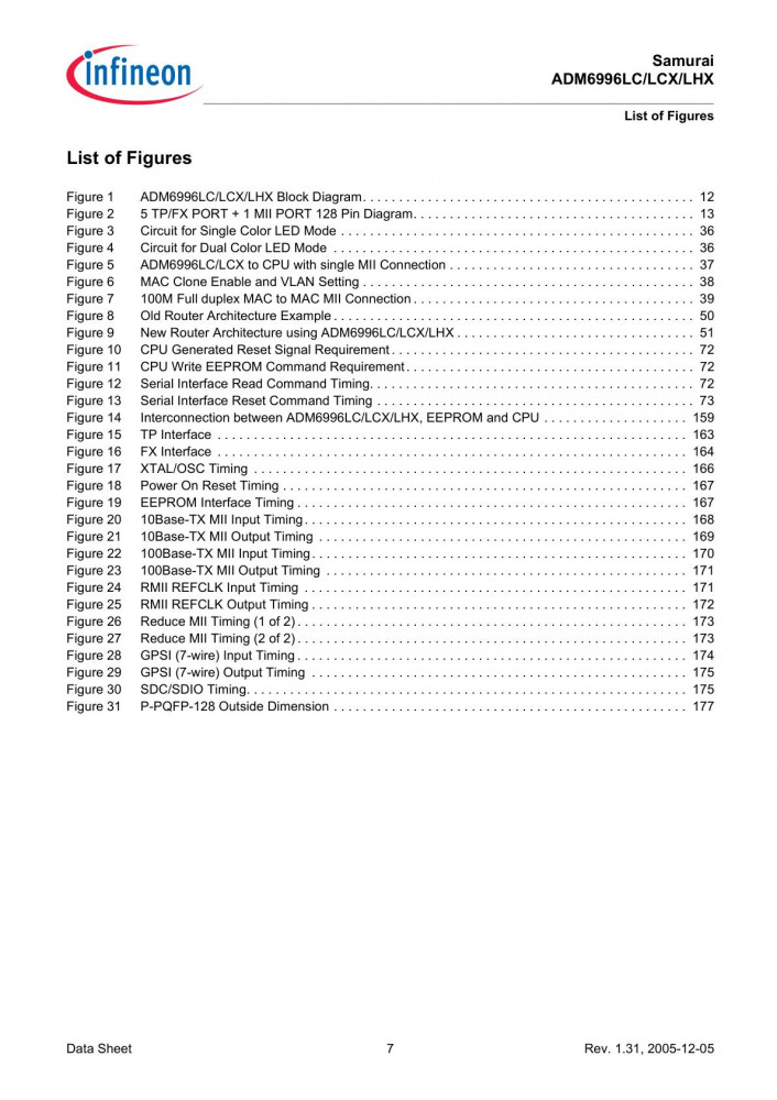 ADM6996LC technical document page 7