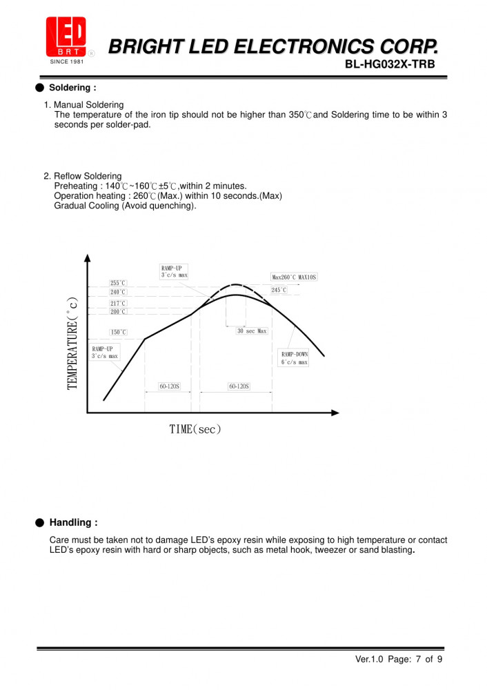 BL-HG032X-TRB datasheet page 6
