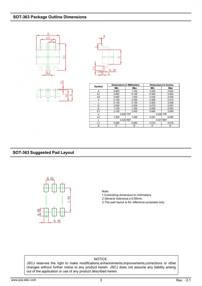 BC847S datasheet page 3