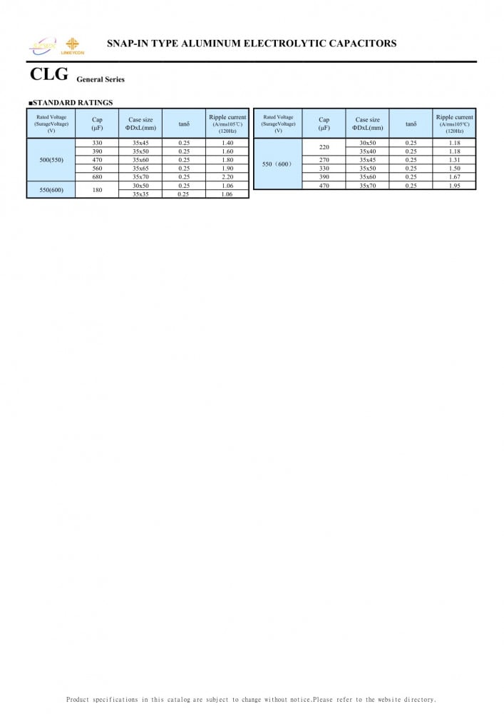 CLG General Series catalog page 5