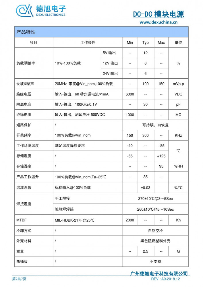 DEXU H2412S-1WR2 datasheet page 2