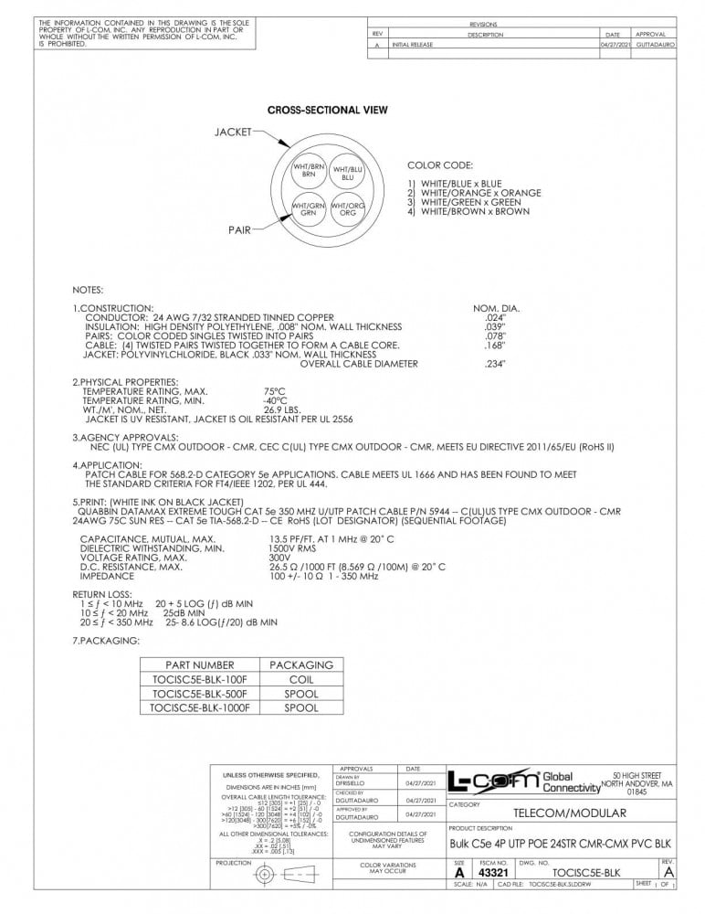 TOCISC5E-BLK technical drawing preview