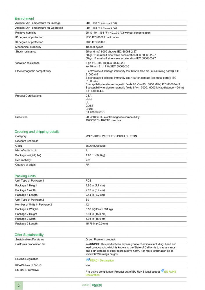 ZBRT2 technical document page 2