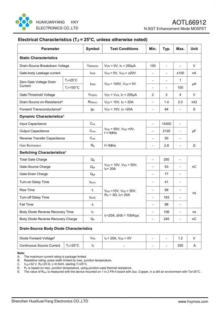 AOTL66912 datasheet page 2