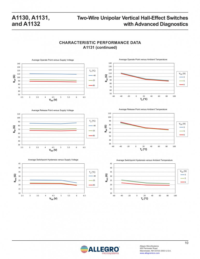 A1130 datasheet page 10