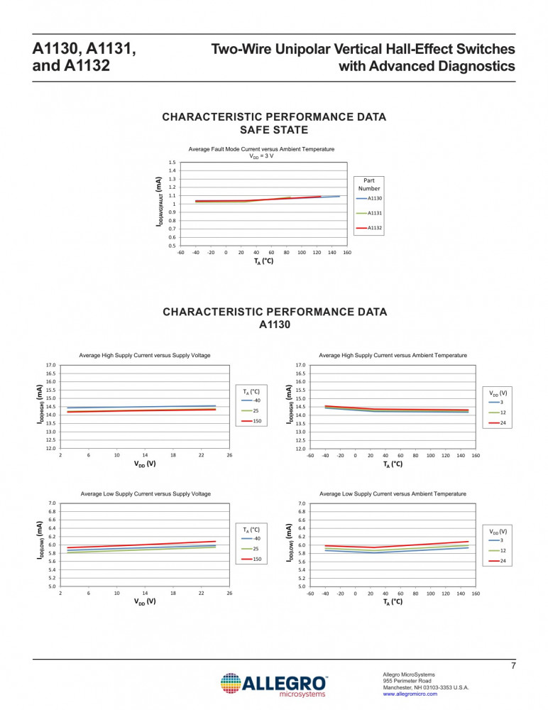 A1130 datasheet page 7