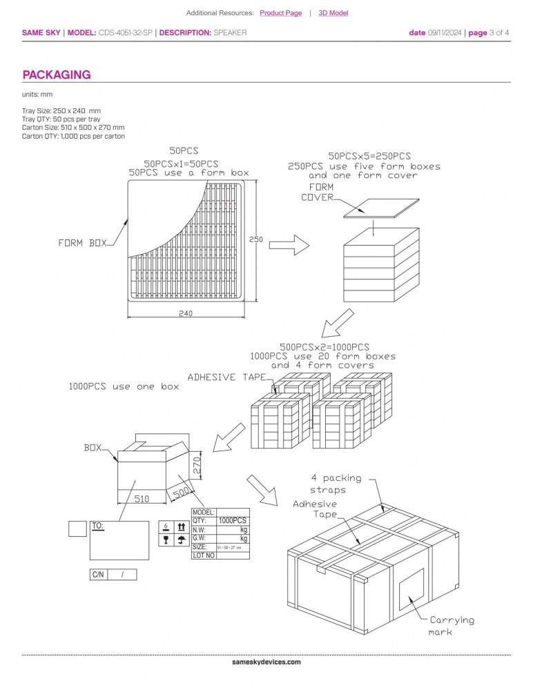 CDS-4051-32-SP datasheet page 3