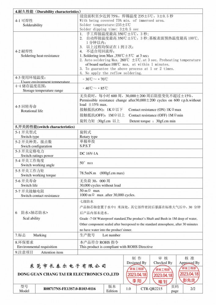 CTR R08717NS-FE13S7.0-B103-0116 datasheet page 2