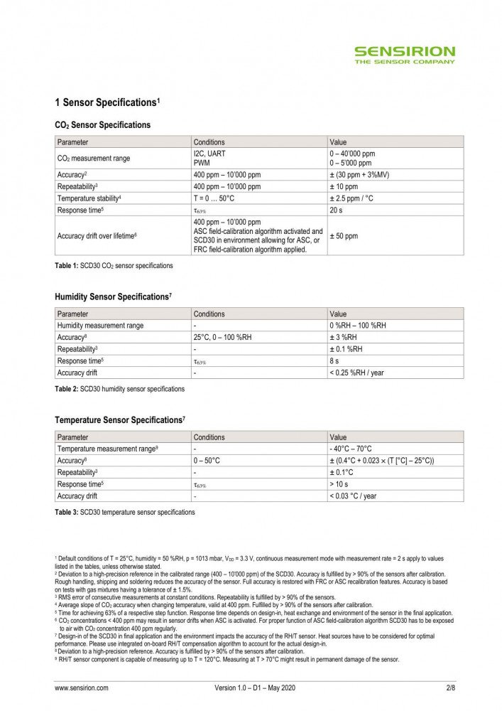 SCD30 technical document page 2