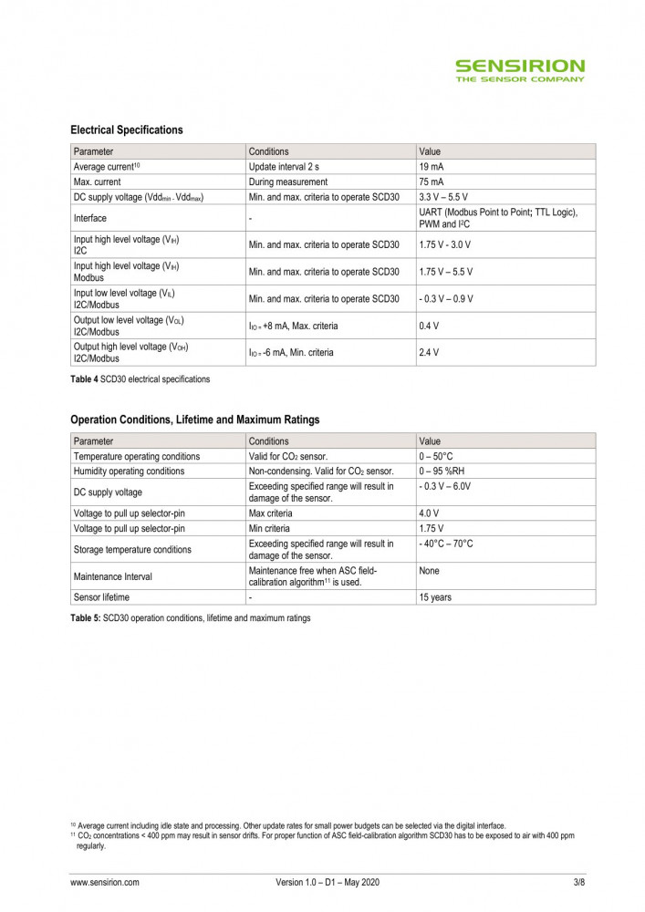 SCD30 technical document page 3