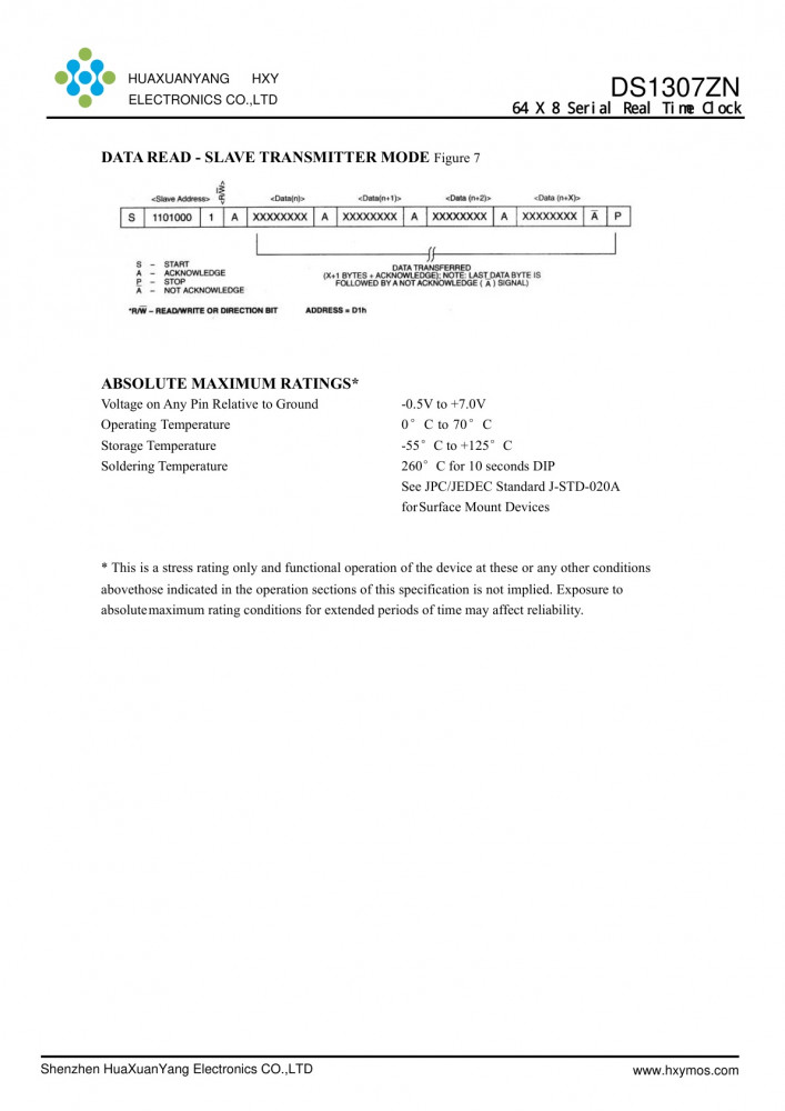 DS1307ZN-HXY datasheet page 10