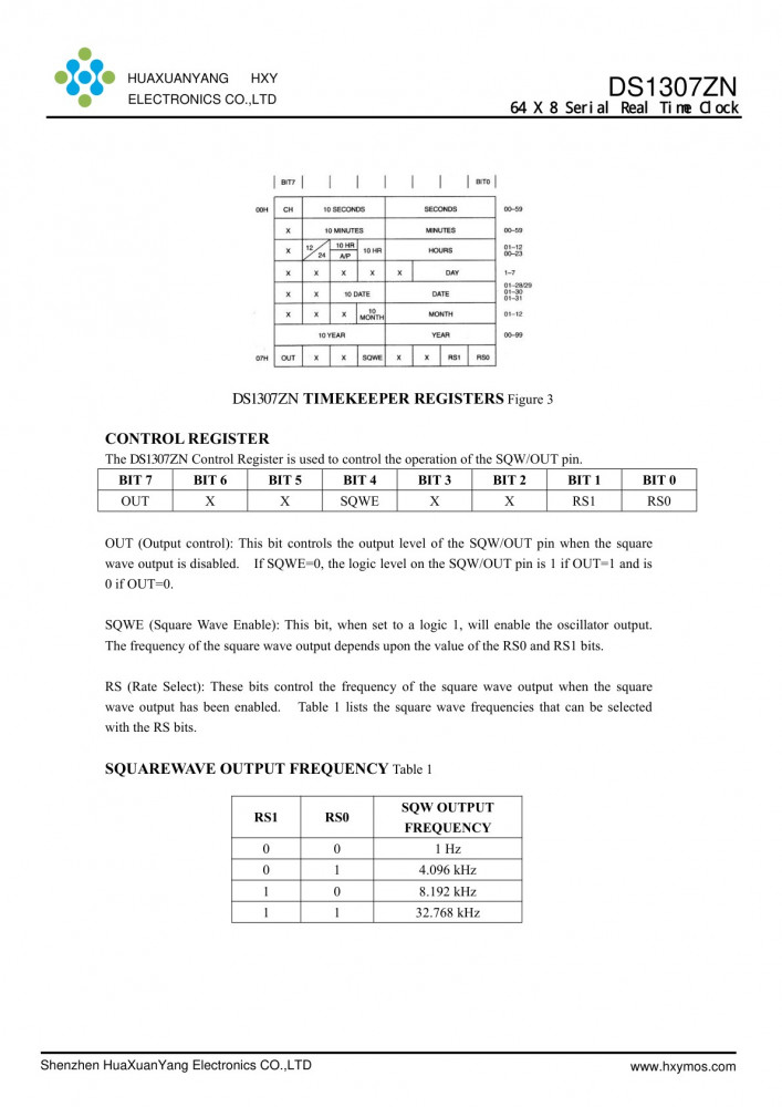 DS1307ZN-HXY datasheet page 5