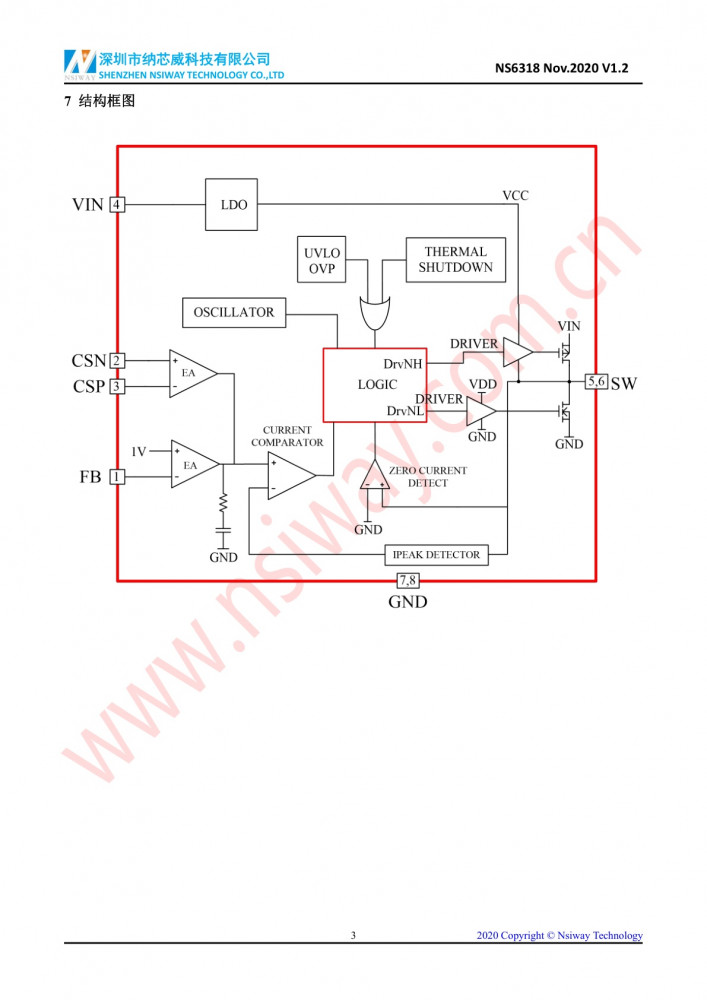 NS6318 technical document page 3