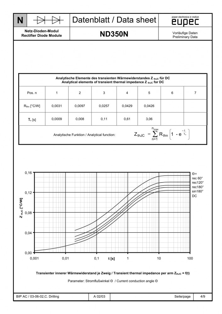 ND350N16K datasheet page 4