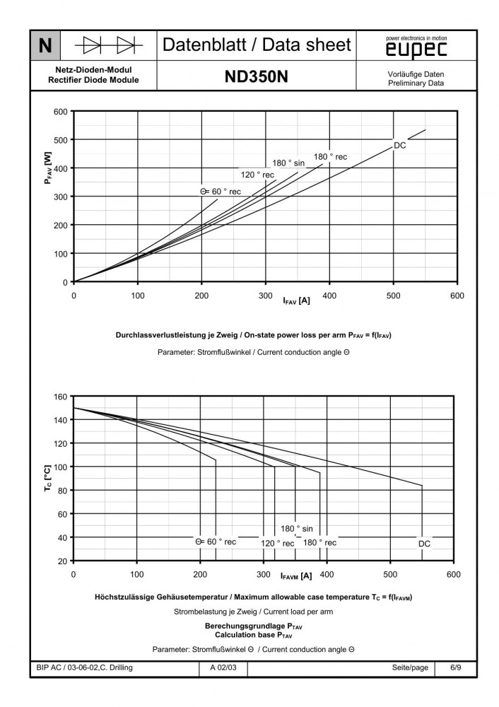 ND350N16K datasheet page 6