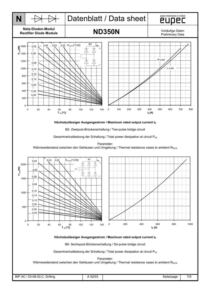 ND350N16K datasheet page 7