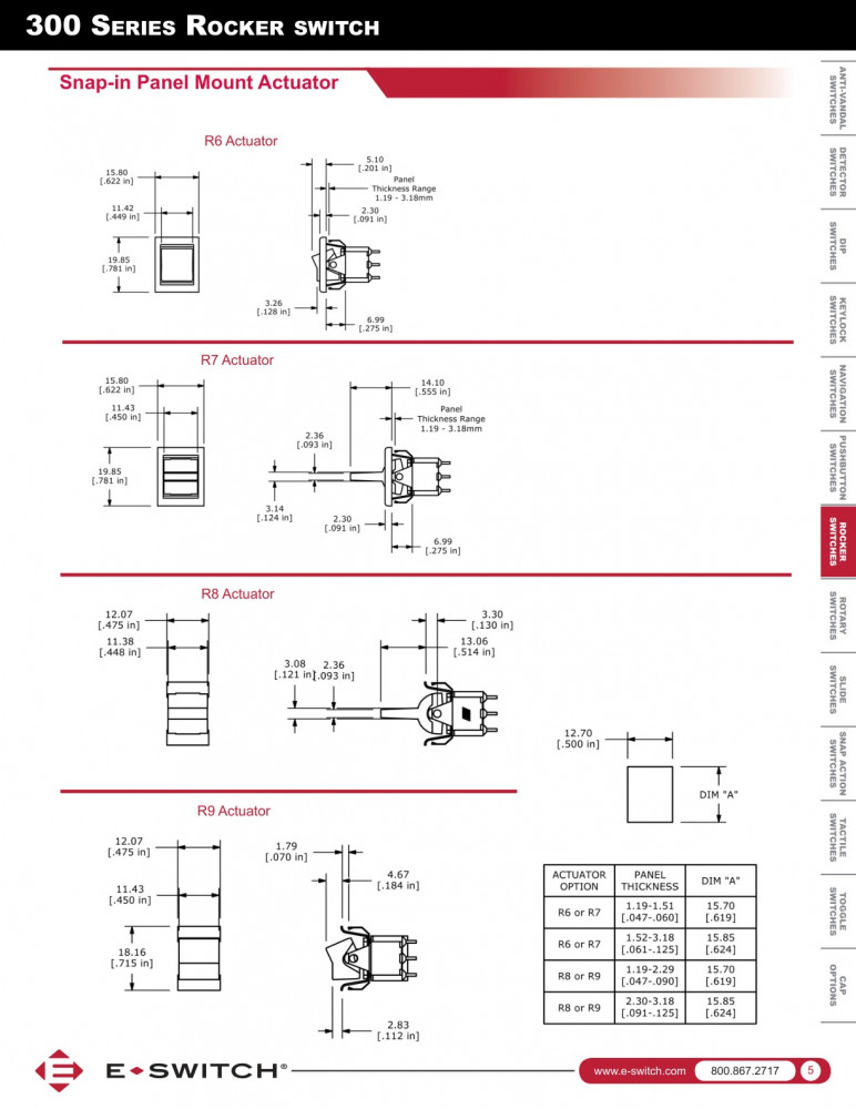 LEA NETWORKS 300 Series switch document page 4