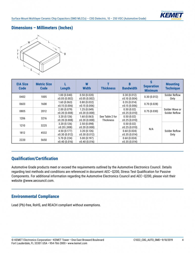 KEMET C0G automotive MLCC datasheet page 4